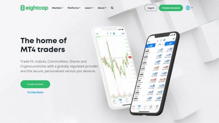 Top 5 Best Forex Trading Software Providers 2025