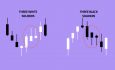 Three Soldiers Pattern: A Strong Bullish Signal for Traders