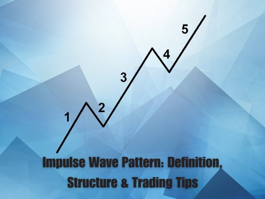 Corrective Wave: Structure, Types of Patterns & How to Trade