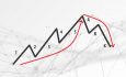 Corrective Wave: Structure, Types of Patterns & How to Trade